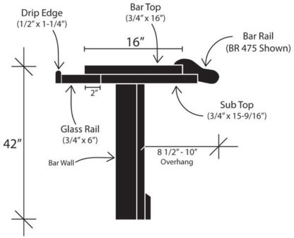 Standard Bar Dimensions & Specifications - Hardwoods Incorporated