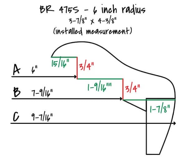 How To Install Bar Rail Molding at Jacob Kristopher blog