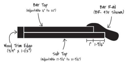 Bar Building FAQs - Hardwoods Incorporated