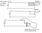 Bar Rail Molding 101 - Hardwoods Incorporated