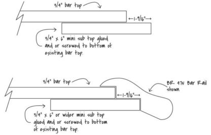 Bar Rail Molding 101 - Hardwoods Incorporated