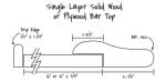 Busy making bar rail molding. - Hardwoods Incorporated