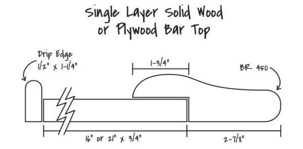 Busy making bar rail molding. - Hardwoods Incorporated