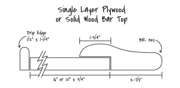Easy to install bar rail molding. - Hardwoods Incorporated