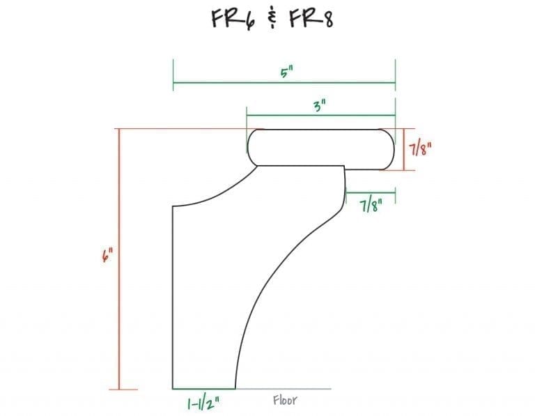 Bar Foot Rail Kits - Hardwoods Incorporated