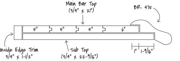 Bar Top Dimensions - Hardwoods Incorporated