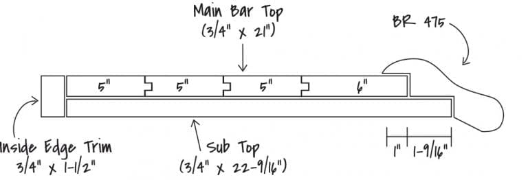 Bar Top Dimensions - Hardwoods Incorporated