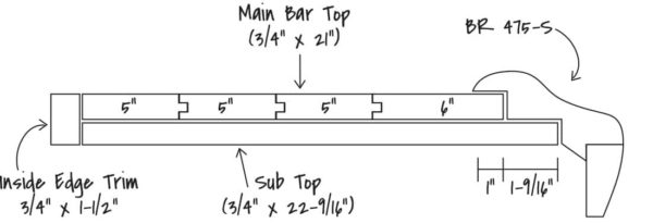 Bar Top Dimensions - Hardwoods Incorporated