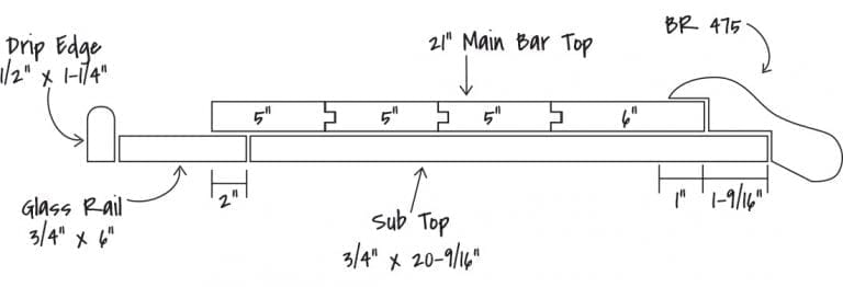 Bar Top Dimensions - Hardwoods Incorporated