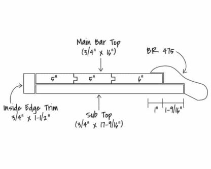 Bar Top Kits - Hardwoods Incorporated