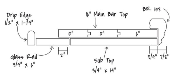 Bar Top Dimensions - Hardwoods Incorporated