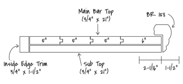 Bar Top Dimensions - Hardwoods Incorporated
