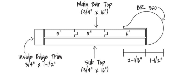 Bar Top Dimensions - Hardwoods Incorporated