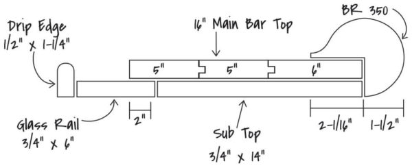 Bar Top Dimensions - Hardwoods Incorporated